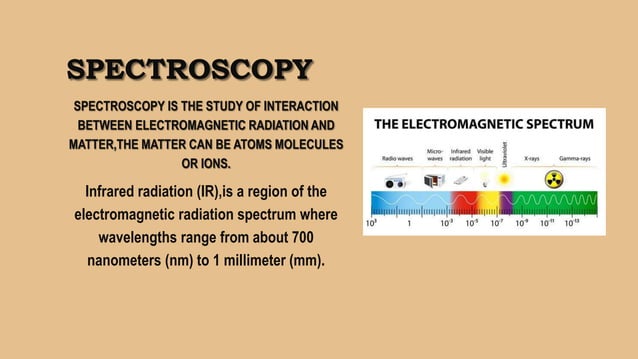 IR SPECTROSCOPY working& application.ppt