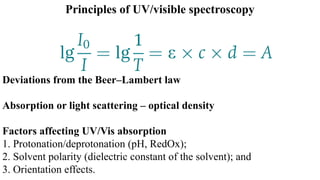 Spectroscopy.pptx school chemistry powerpoint | PPT