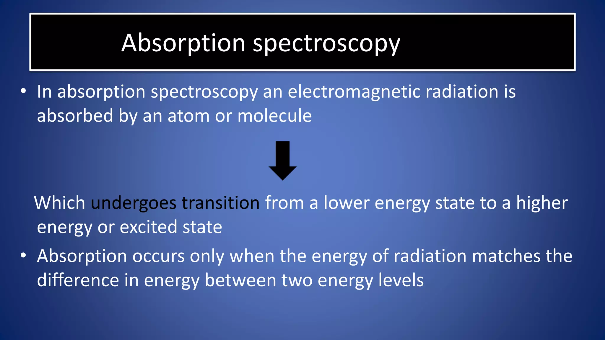 Spectroscopy | PPTX
