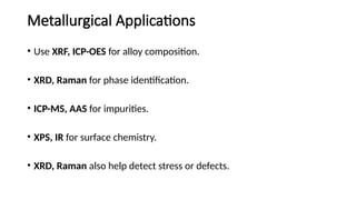 Spectroscopy scopy, different types, applications. | PPT