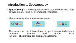 Spectroscopy scopy, different types, applications. | PPT