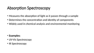 Spectroscopy scopy, different types, applications. | PPT