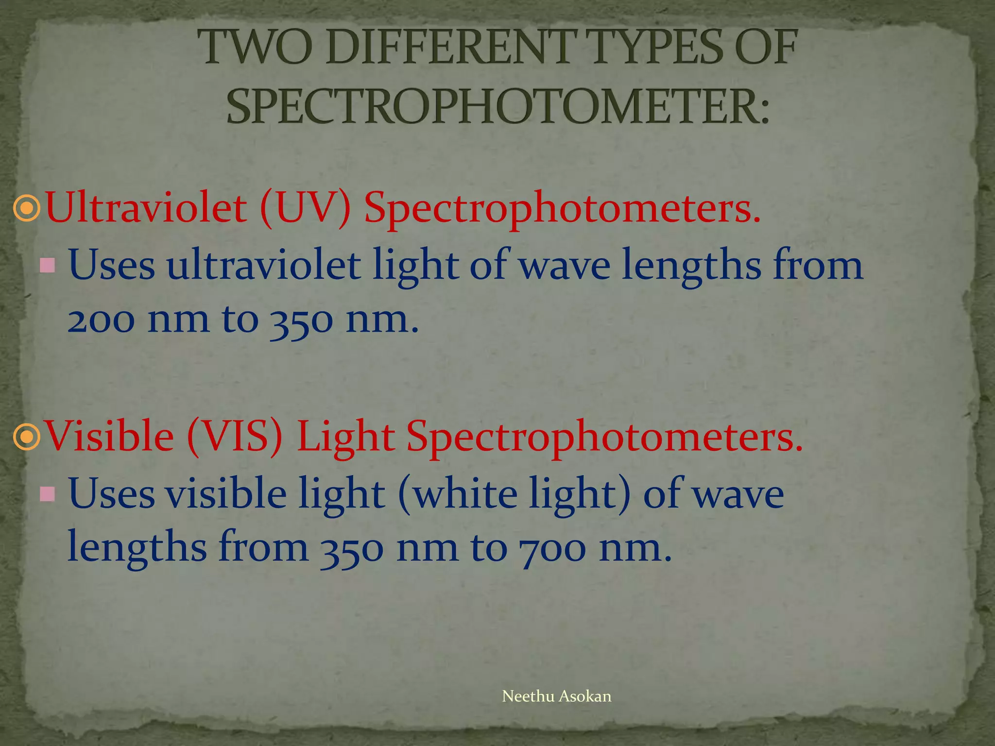 Spectroscopy principles and applications | PPTX