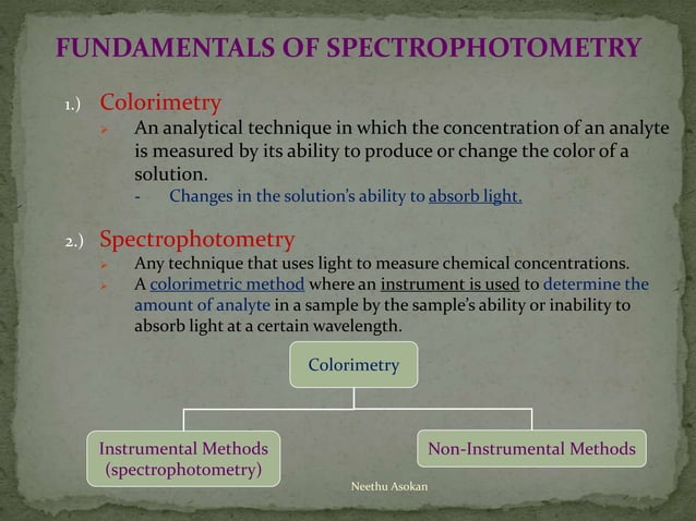 Spectroscopy principles and applications | PPTX