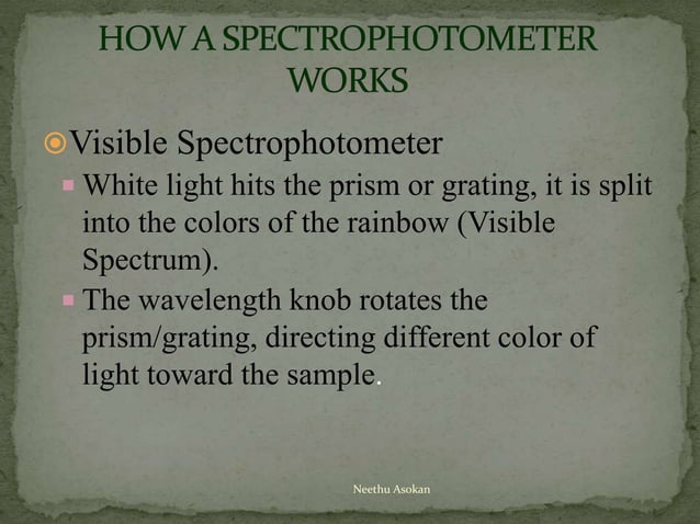 Spectroscopy principles and applications | PPTX