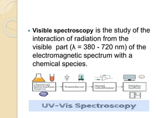Applied Biochemistry | PPT