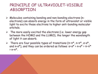 Spectroscopy | PPTX | Chemistry | Science