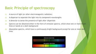 Spectroscopy 1.pdf, atomic absorption spectroscopy | PDF