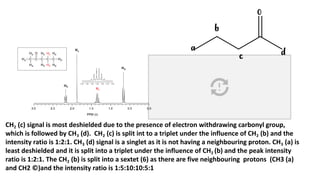 Engineering chemistry SPECTROSCOPY 4.pdf