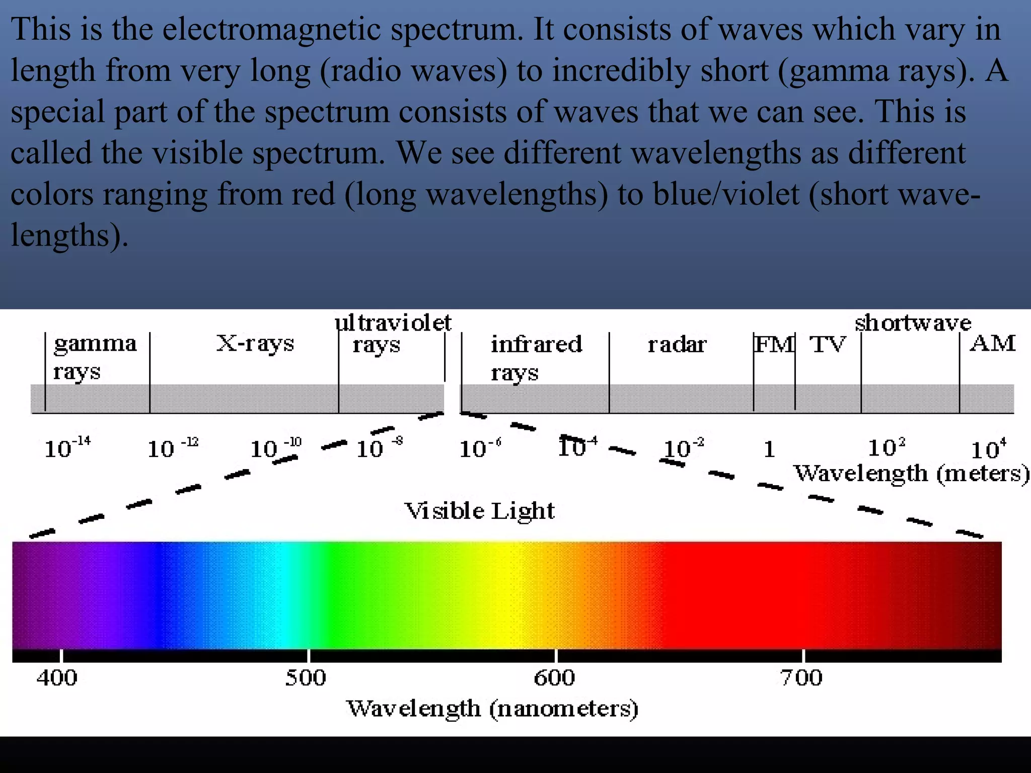 Spectroscopy and doppler shift | PPT | Free Download