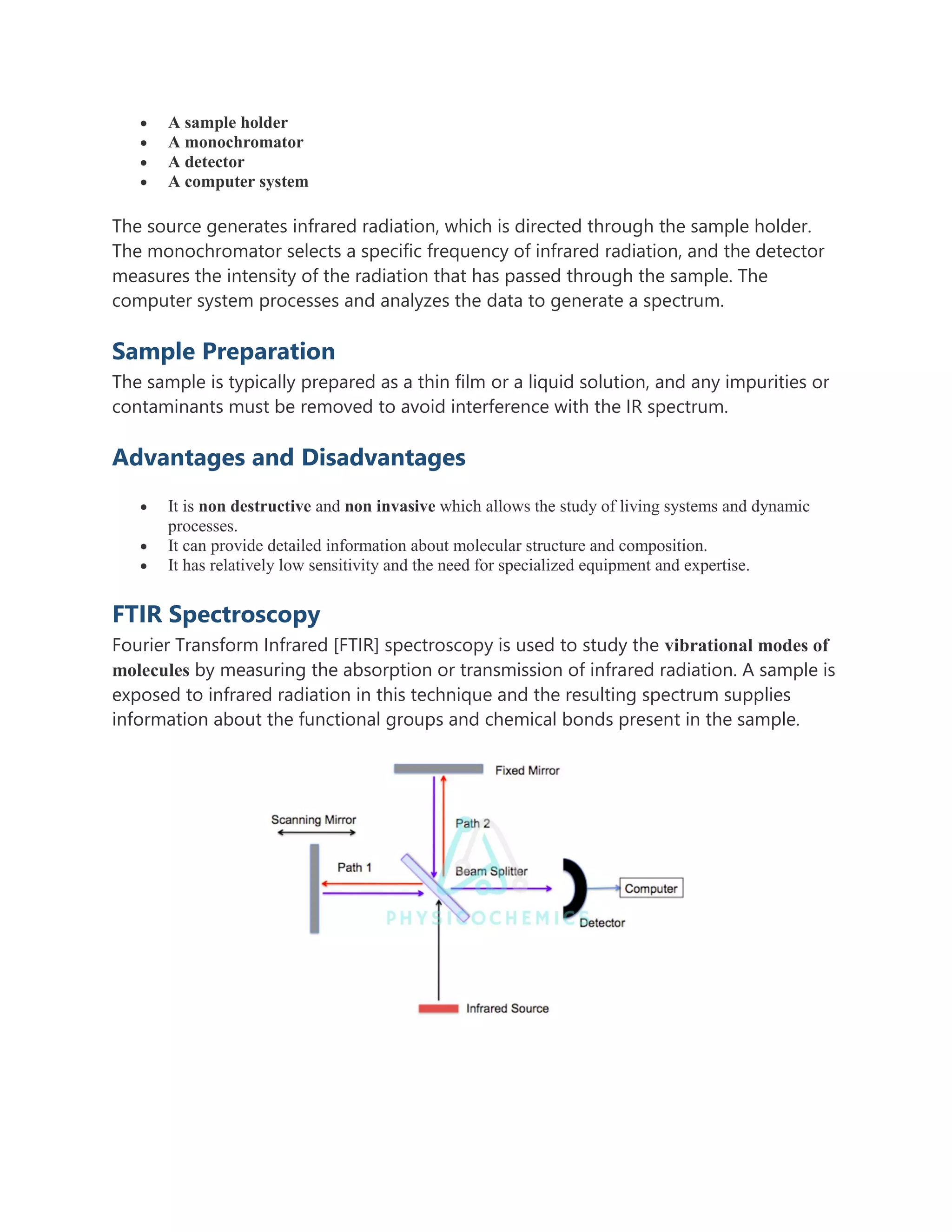 Spectroscopy and its Types with Applications.pdf