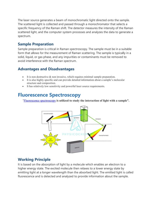 Spectroscopy and its Types with Applications.pdf