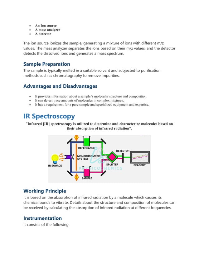 Spectroscopy and its Types with Applications.pdf