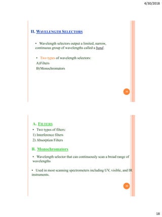 Spectroscopy basics | PDF