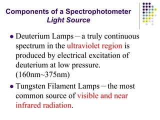 Spectroscopy - principle, procedure & application | PPTX