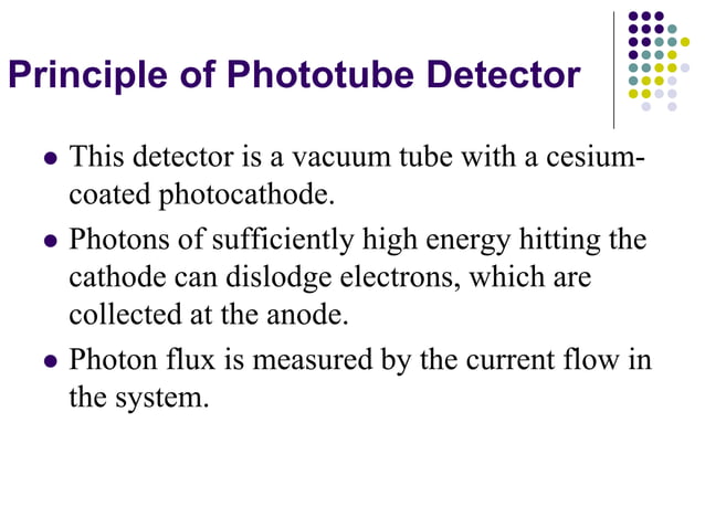 Spectroscopy - principle, procedure & application
