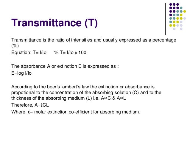 Spectroscopy - principle, procedure & application