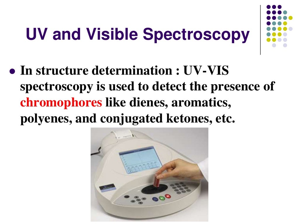 Spectroscopy - principle, procedure & application