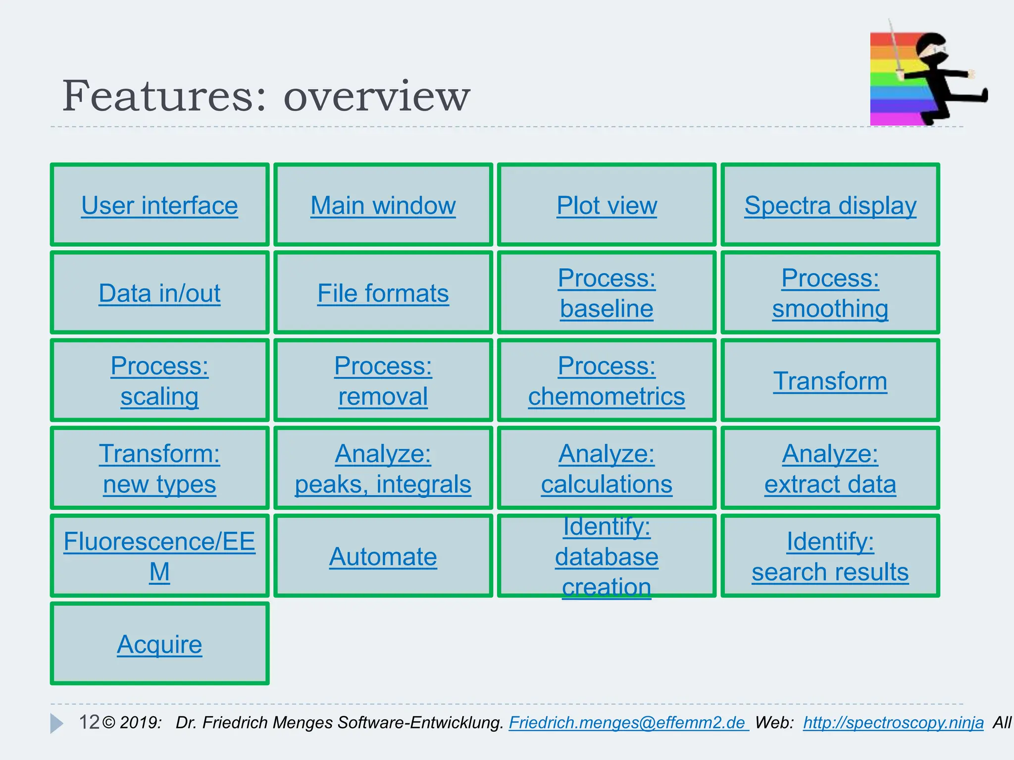 Spectroscopy Ninja_presents_Spectragryph.pptx