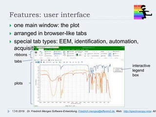 Spectroscopy Ninja_presents_Spectragryph.pptx