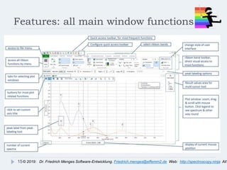 Spectroscopy Ninja_presents_Spectragryph.pptx
