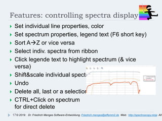 Spectroscopy Ninja_presents_Spectragryph.pptx