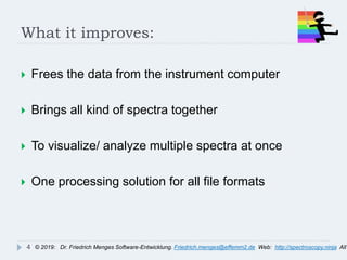 Spectroscopy Ninja_presents_Spectragryph.pptx