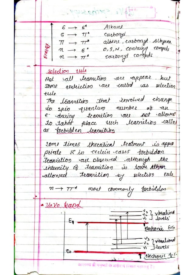 Spectroscopy notes | PDF