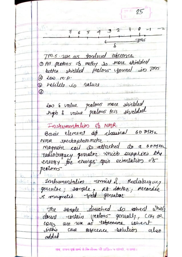 Spectroscopy notes | PDF