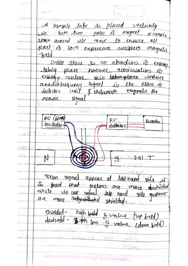 Spectroscopy notes | PDF