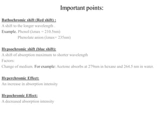 Spectroscopy of uv visible | PDF | Chemistry | Science