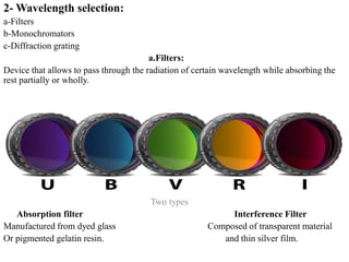 Spectroscopy of uv visible | PPT
