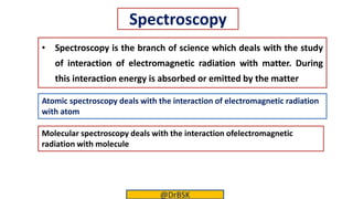 Spectroscopy Part-1.pptx | Chemistry | Science