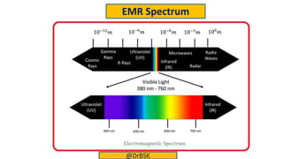 Spectroscopy Part-1.pptx | Chemistry | Science