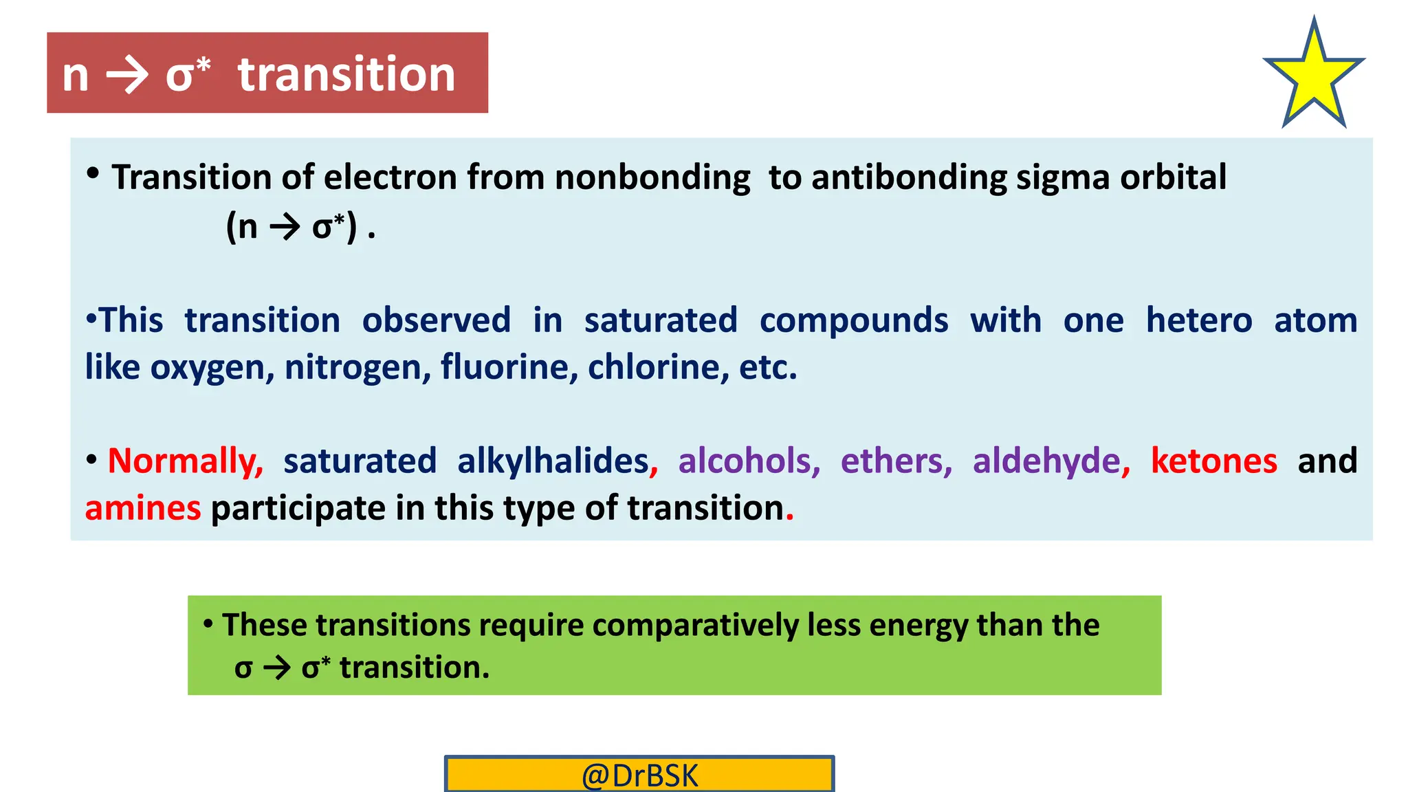 Spectroscopy Part-2.pptx