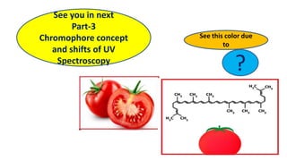Spectroscopy Part-2.pptx