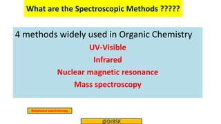 Spectroscopy Part-2.pptx