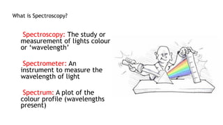 Spectroscopy | PPT