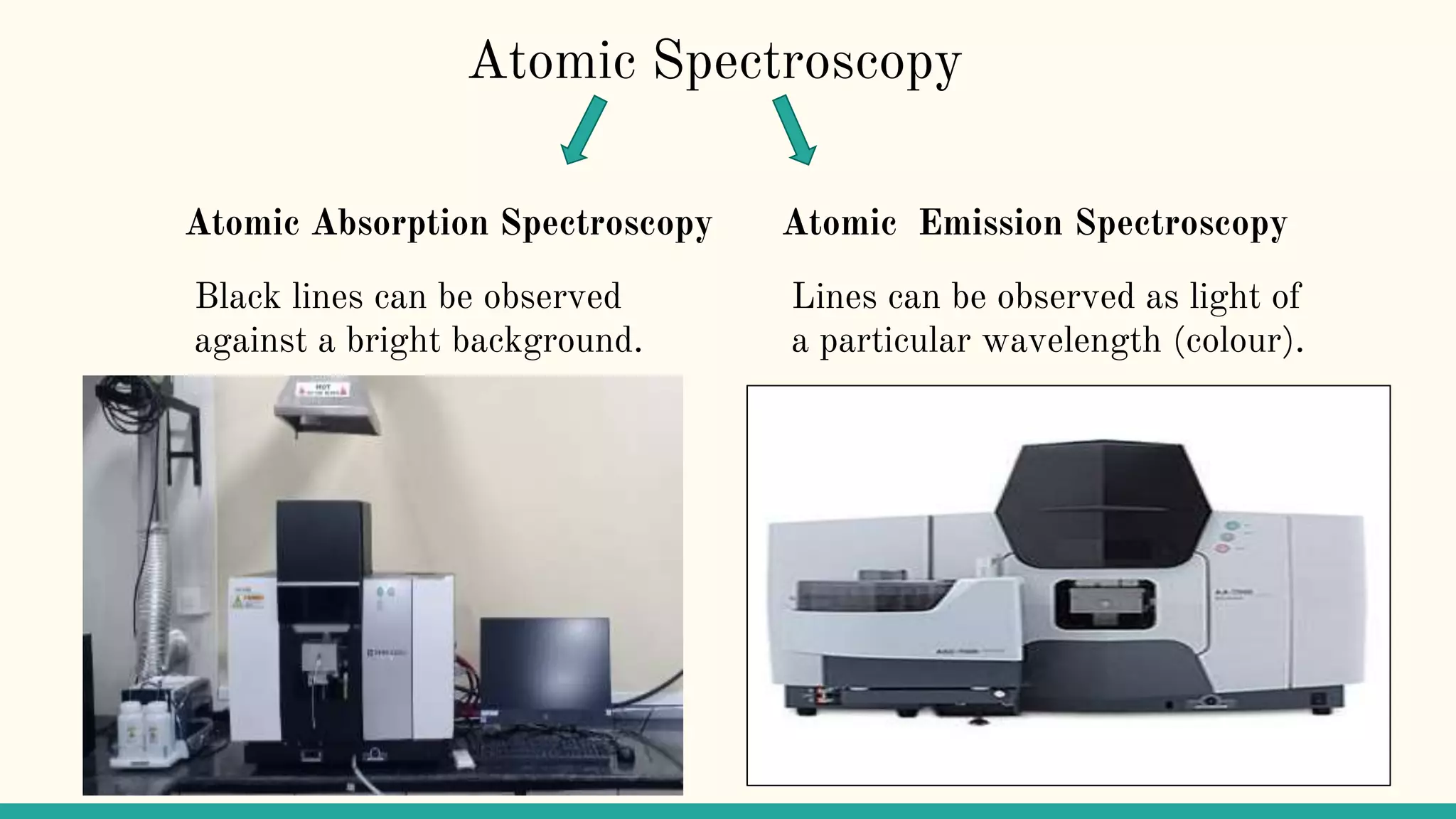 Spectroscopy.pptx