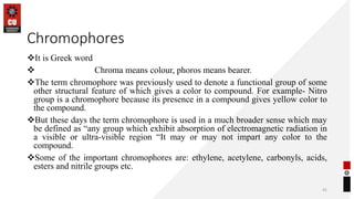 Spectroscopy for Pharmaceutical Analysis and Instrumental Method of ...