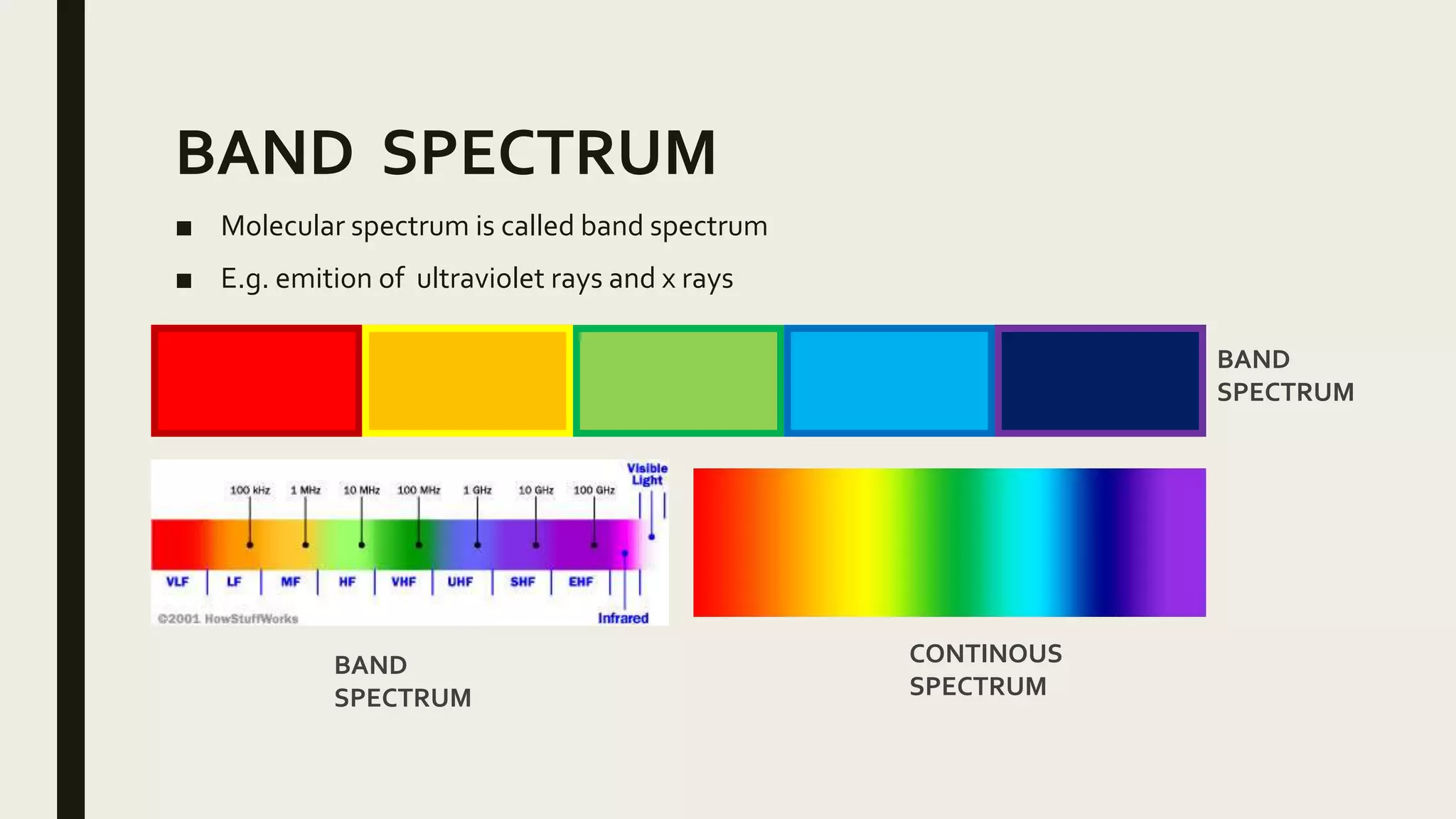 Spectrum | PPTX