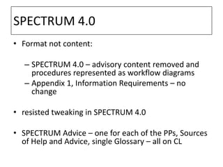 SPECTRUM Roadmap by Alex Dawson | PPTX