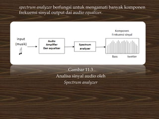 Spectrum analyzer | PPTX