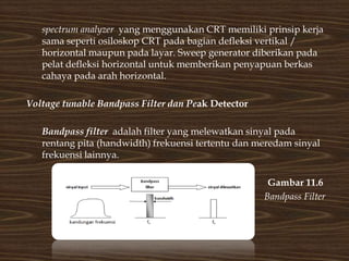 Spectrum analyzer | PPTX