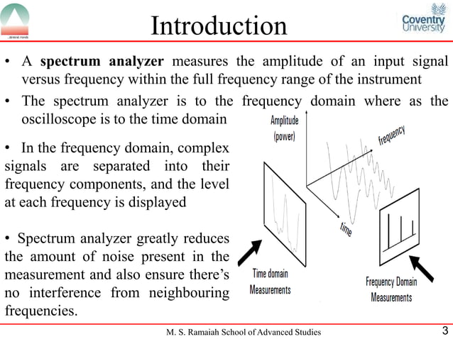 Spectrum Analyzer | PDF