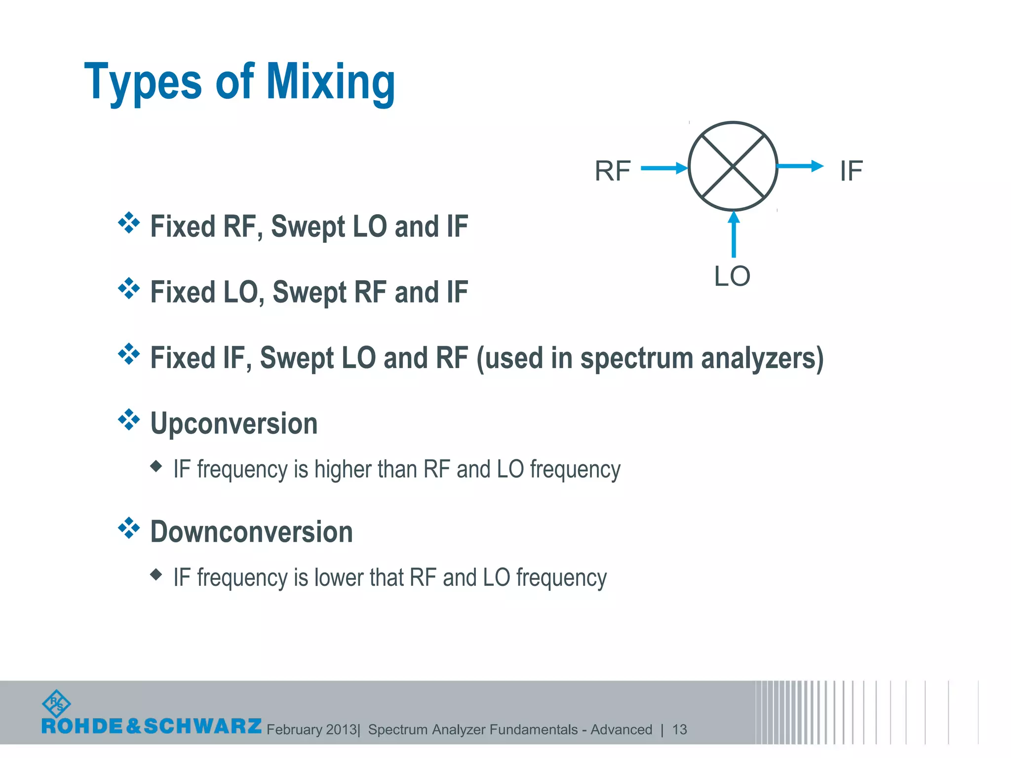 Spectrum Analyzer Fundamentals/Advanced Spectrum Analysis | PPT
