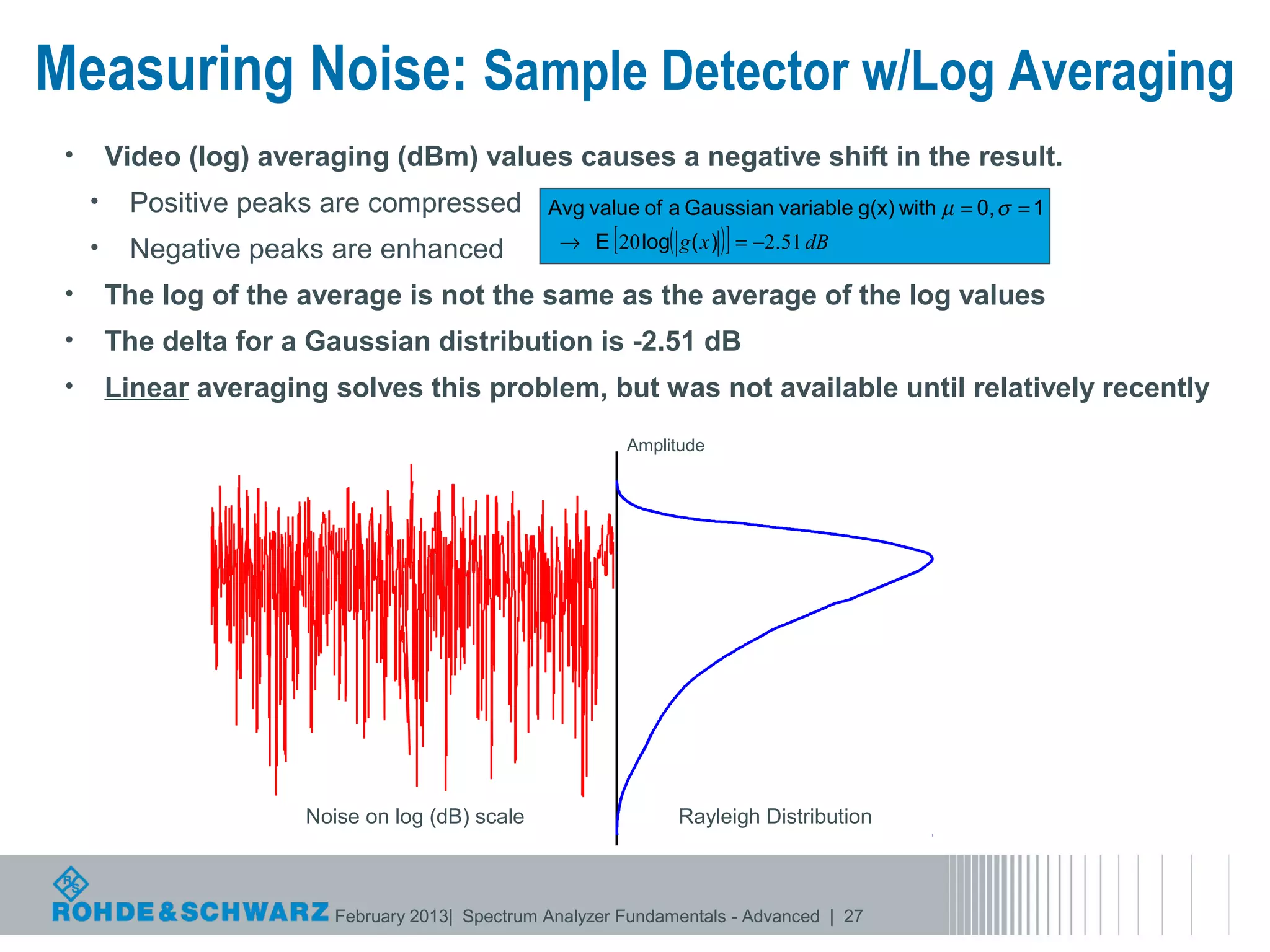 Spectrum Analyzer Fundamentals/Advanced Spectrum Analysis | PPT