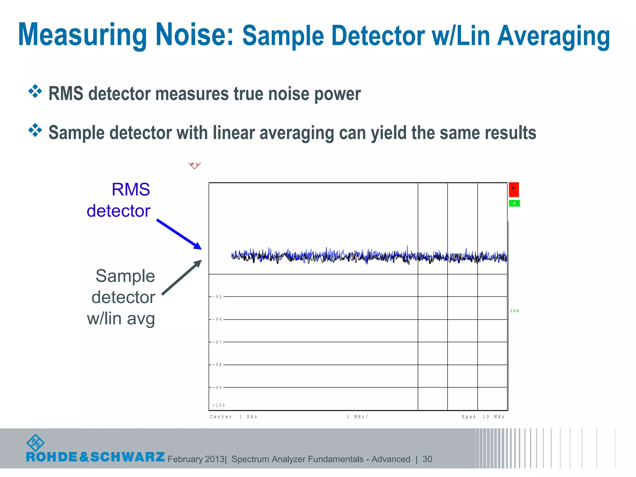 Spectrum Analyzer Fundamentals Advanced Spectrum Analysis Ppt