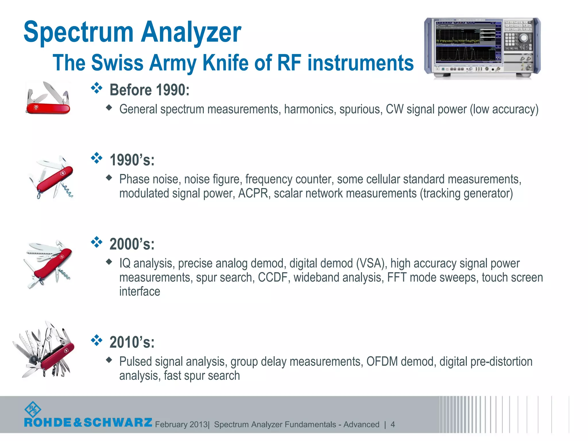 Spectrum Analyzer Fundamentals/Advanced Spectrum Analysis | PPT