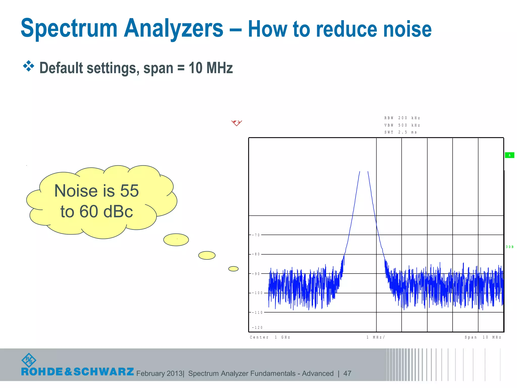 Spectrum Analyzer Fundamentals/Advanced Spectrum Analysis | PPT